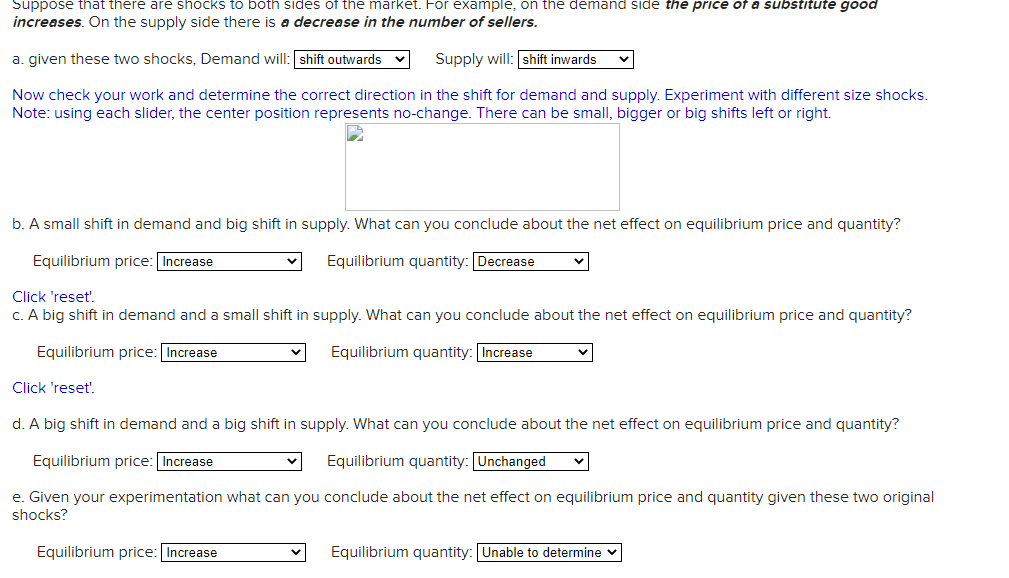 Solved Given the following market interactive: Supply and | Chegg.com