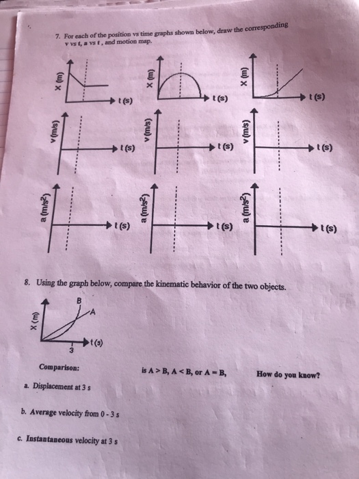 Solved 7 For Each Of The Position Vs Time Graphs Shown