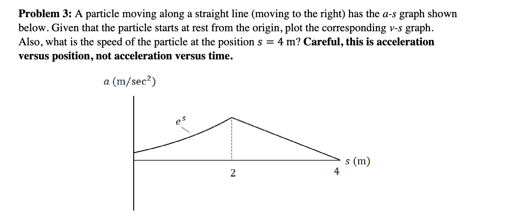 Solved Problem 3: A particle moving along a straight line | Chegg.com