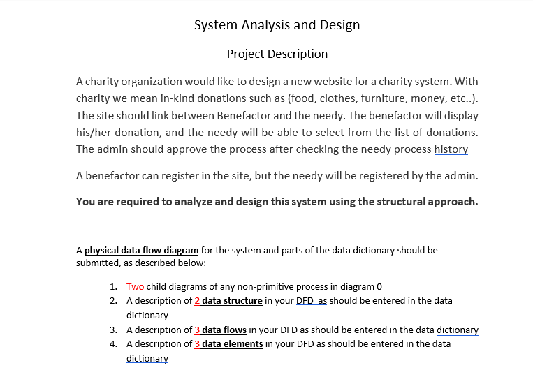 Solved System Analysis and Design Project Description A | Chegg.com