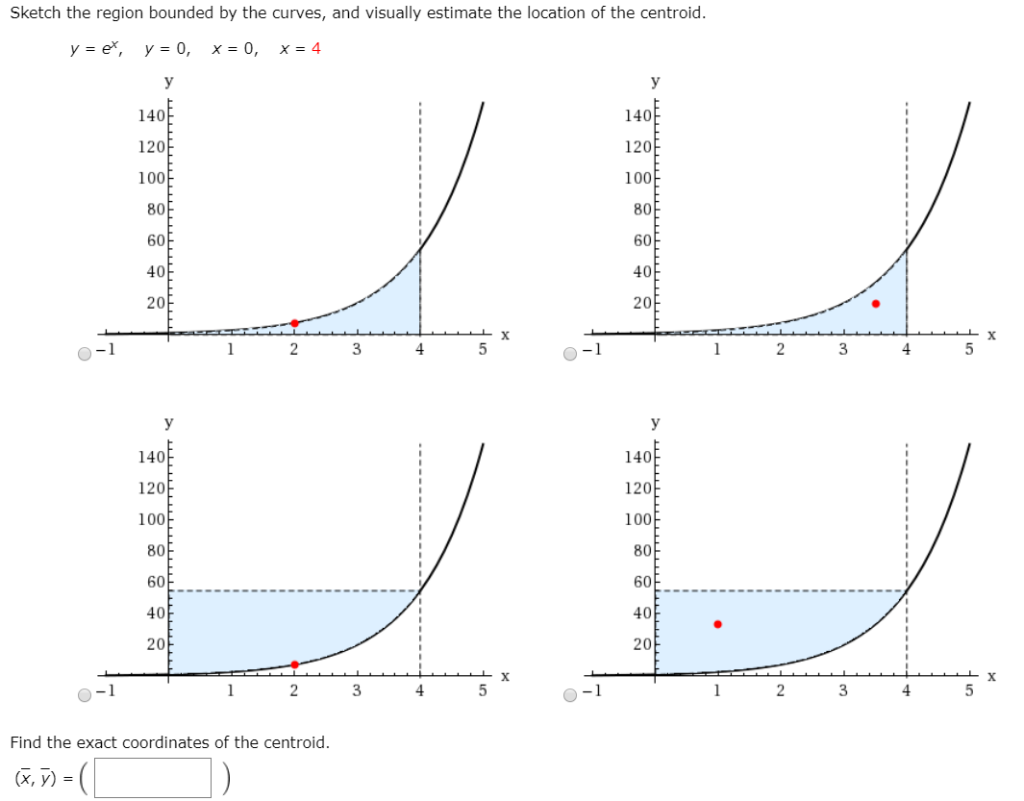 Solved Sketch the region bounded by the curves, and visually | Chegg.com