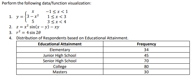 Solved Graph the following items in a 2 Row, 3 Column | Chegg.com
