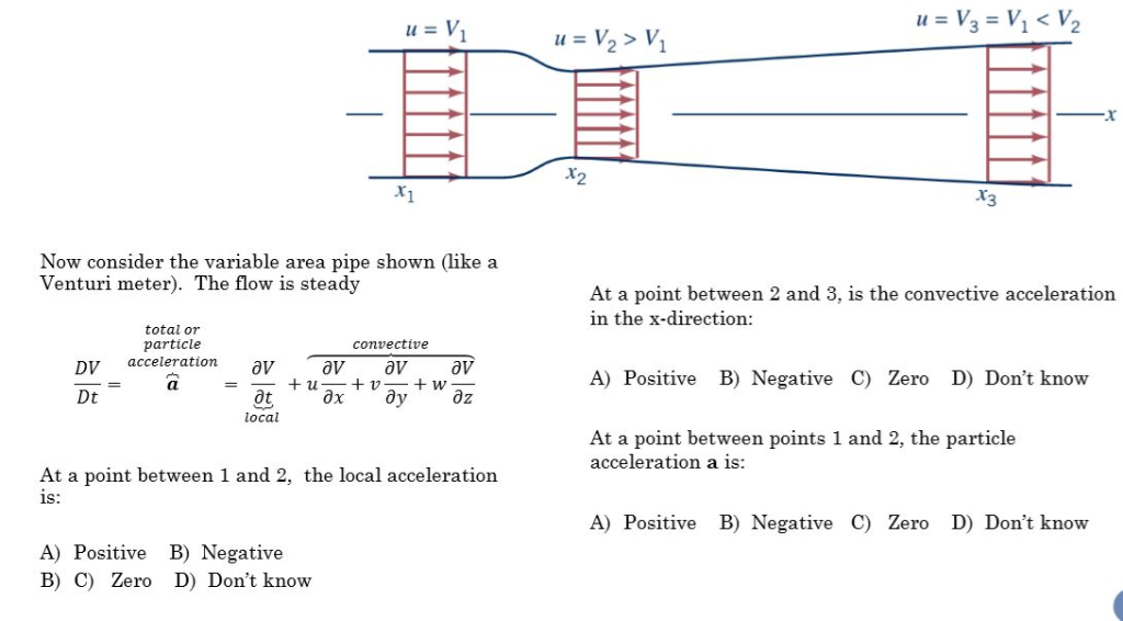 Solved 2 3 Now consider the variable area pipe shown (lke a | Chegg.com