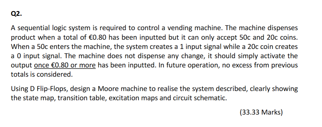 Solved Q2.A sequential logic system is required to control a | Chegg.com