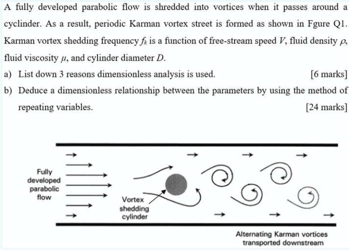 Solved A fully developed parabolic flow is shredded into | Chegg.com