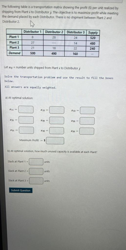 Solved The following table is a transportation matrix | Chegg.com