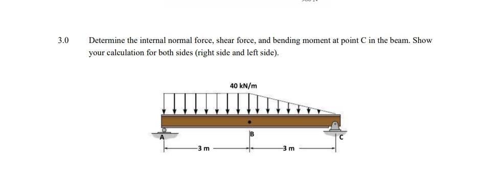 Solved 3.0 Determine the internal normal force, shear force, | Chegg.com