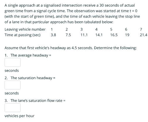 Solved A single approach at a signalised intersection | Chegg.com