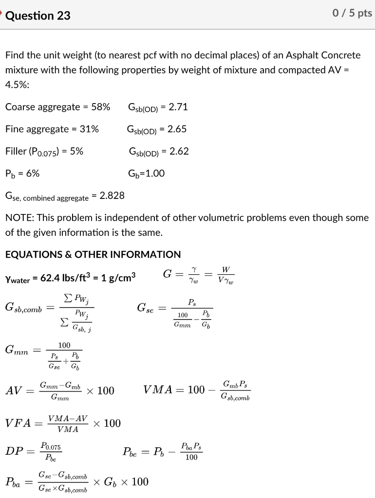 Solved Question 23 0/5 pts Find the unit weight (to nearest | Chegg.com
