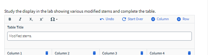 Solved Study the display in the lab showing various modified | Chegg.com