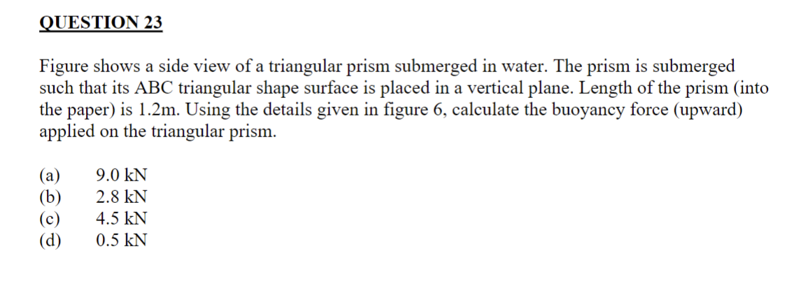 Solved Figure shows a side view of a triangular prism | Chegg.com