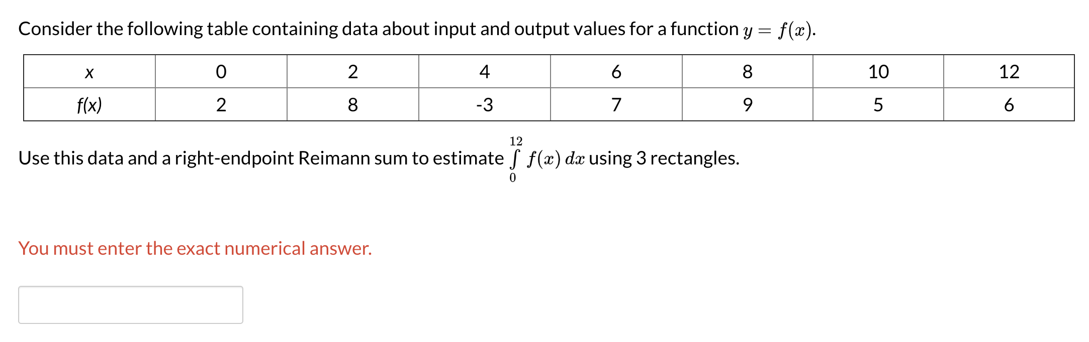 Solved Consider the following table containing data about | Chegg.com