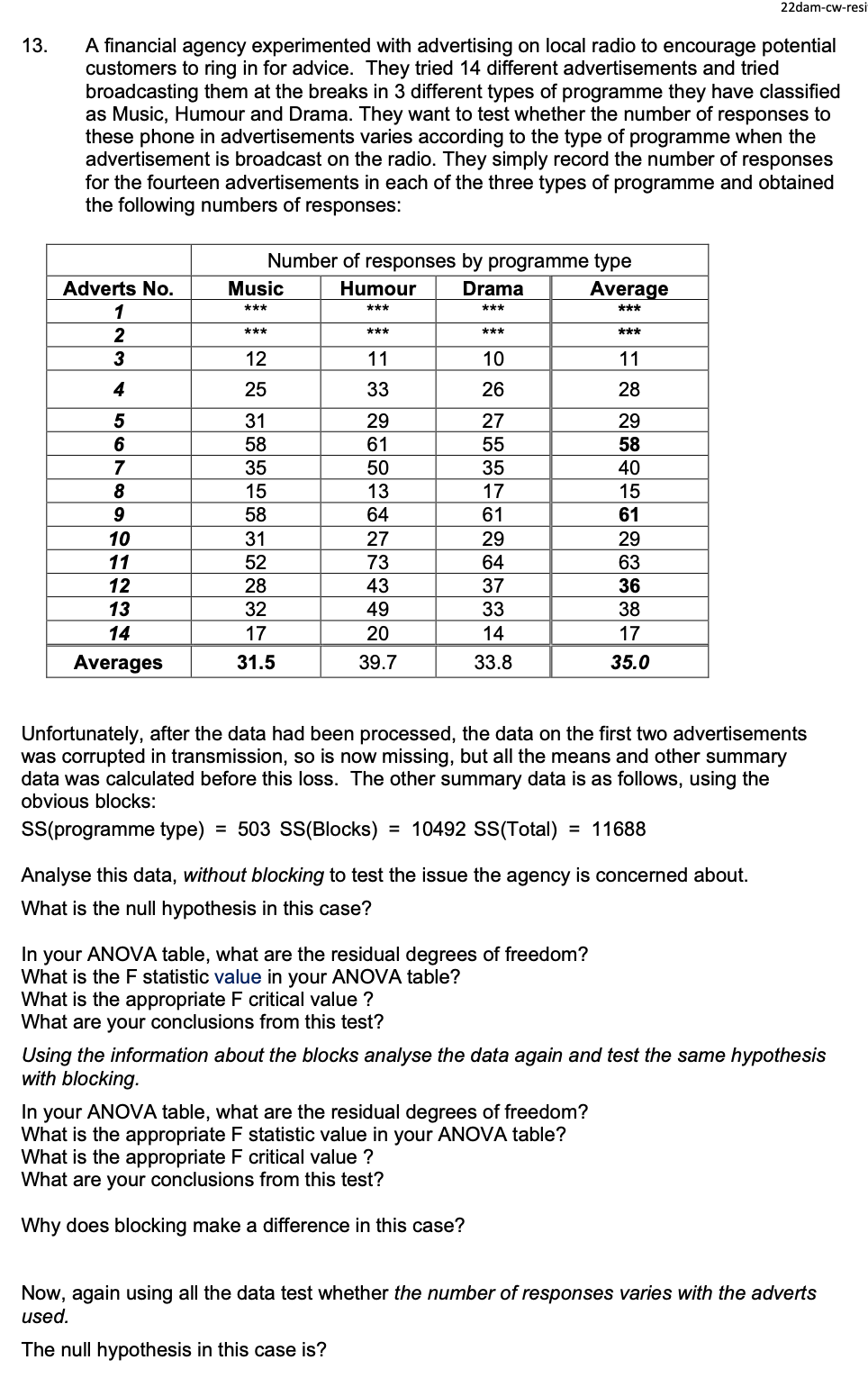 In your ANOVA table, what are the | Chegg.com In your ANOVA table, what are the | Chegg.com