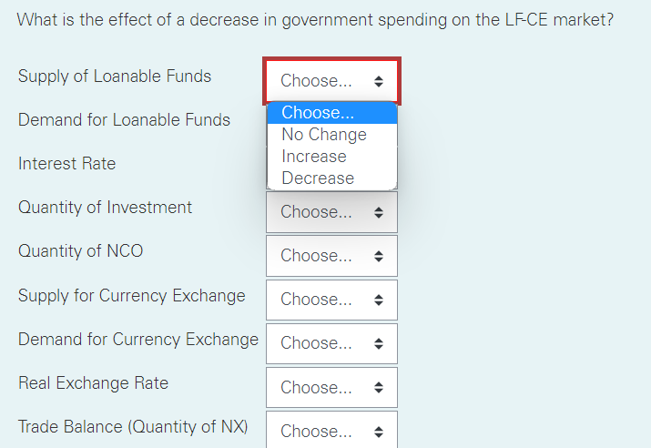Solved What is the effect of a decrease in government | Chegg.com
