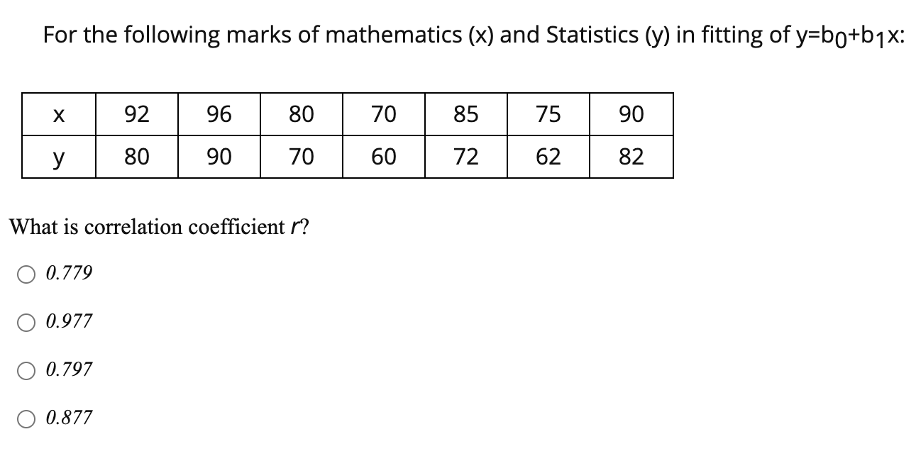 Solved For the following marks of mathematics (x) and | Chegg.com