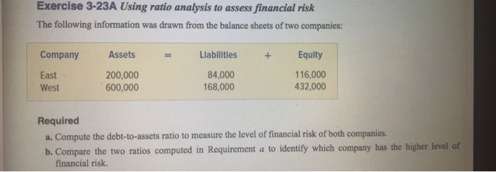 Solved Exercise 3-23A Using ratio analysis to assess | Chegg.com