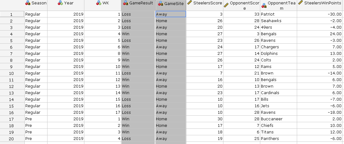 How should I go about seeing if GameResult and | Chegg.com
