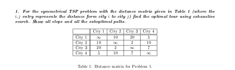 Solved 1. For the symmetrical TSP problem with the distance | Chegg.com