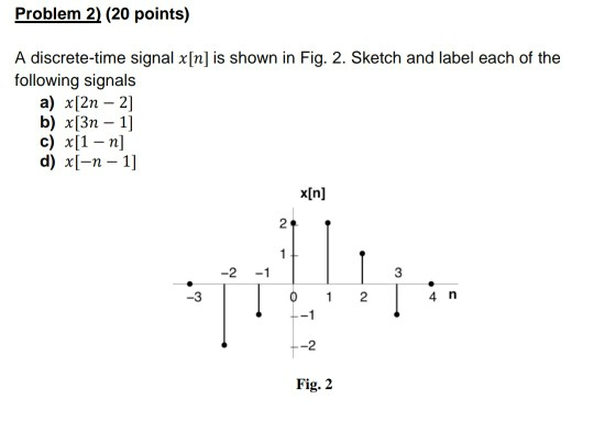 Solved Problem 2) (20 points) A discrete-time signal x[n] is | Chegg.com