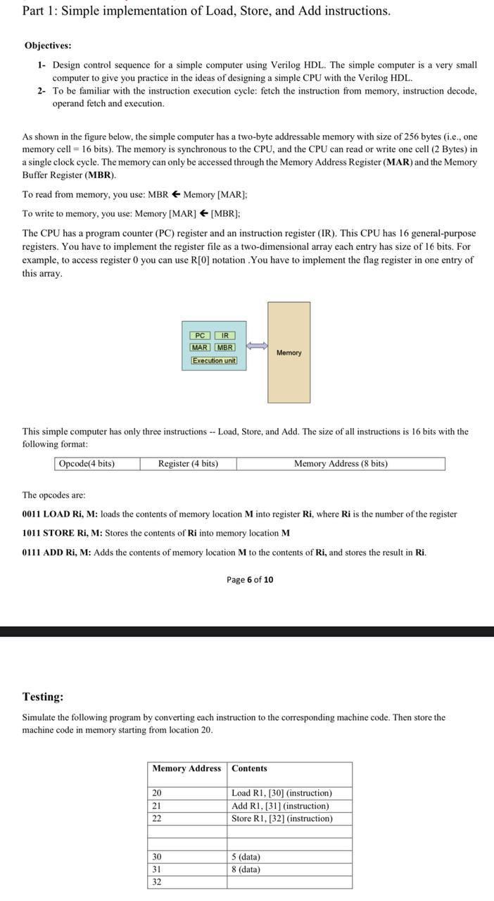 Solved Part 1: Simple implementation of Load, Store, and Add | Chegg.com