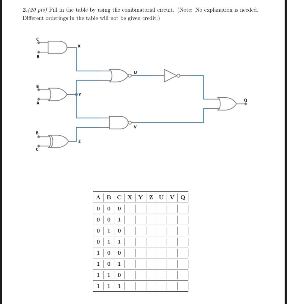 Solved 2.(20 pts) Fill in the table by using the | Chegg.com