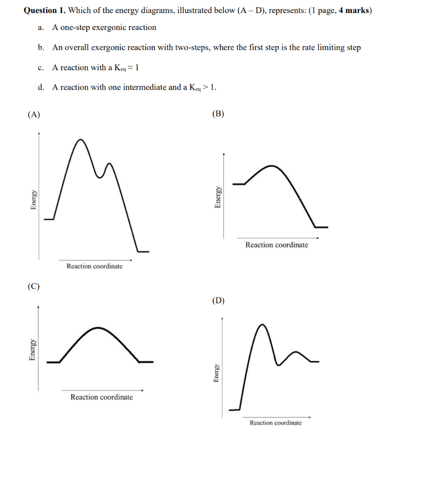 Solved Question 1. Which of the energy diagrams, illustrated | Chegg.com