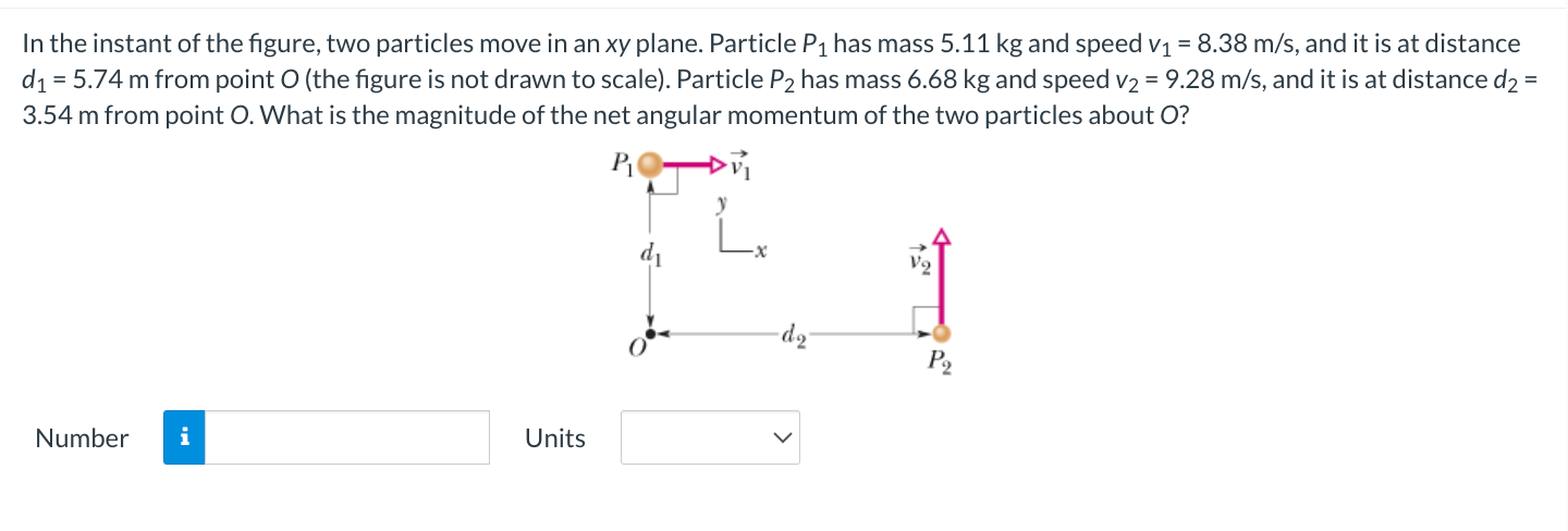Solved In the instant of the figure, two particles move in | Chegg.com