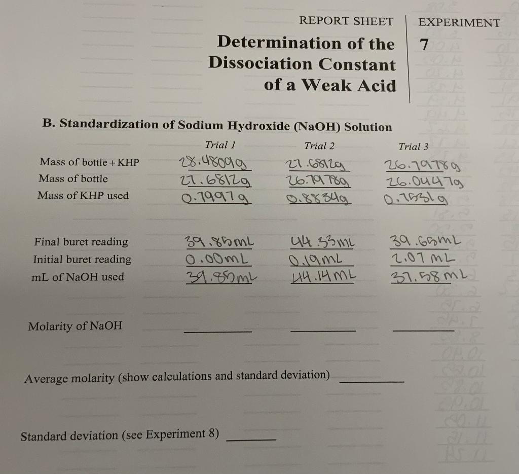 Solved REPORT SHEET EXPERIMENT 7 Determination of the | Chegg.com