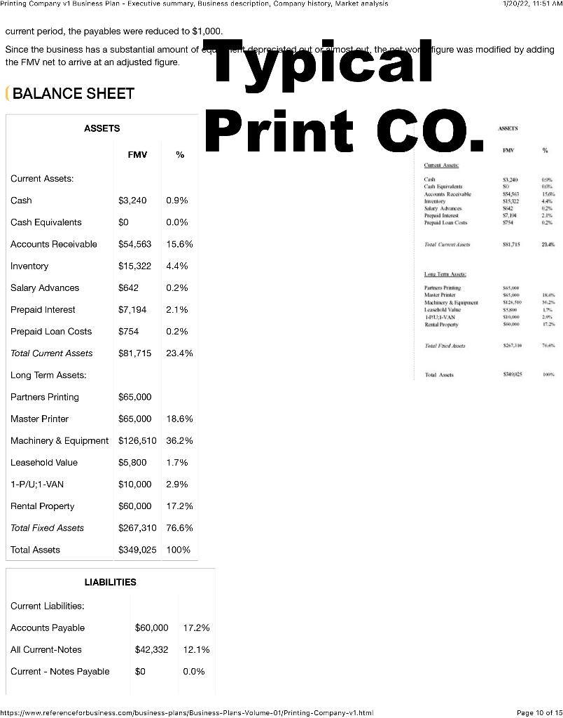 Printing Company v1 Business Plan - Executive | Chegg.com
