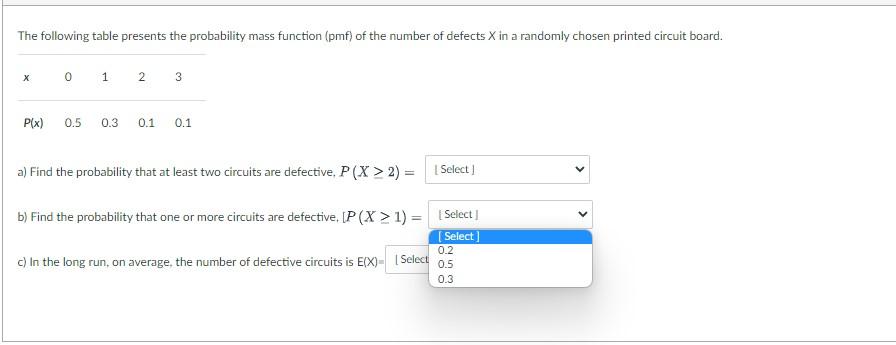 Solved The following table presents the probability mass | Chegg.com