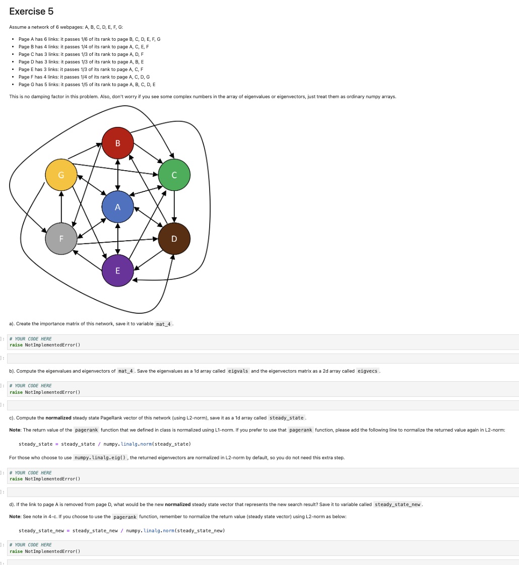 Solved Exercise 5 Assume a network of 6 webpages: A, B, C, | Chegg.com