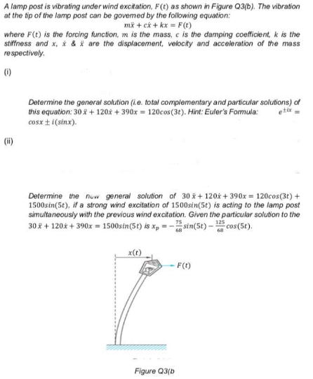 Solved A lamp post is vibrating under wind excitation, F(t) | Chegg.com