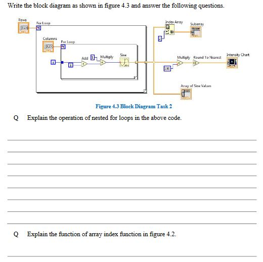 Write the block diagram as shown in figure 4.3 and | Chegg.com
