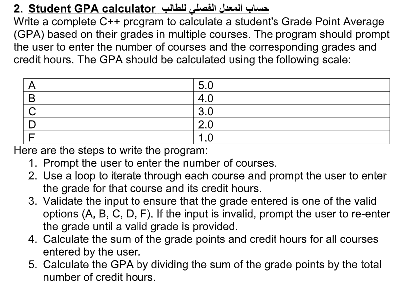 Solved 2. Student GPA calculator حساب المعدل الفصلي للطالب | Chegg.com