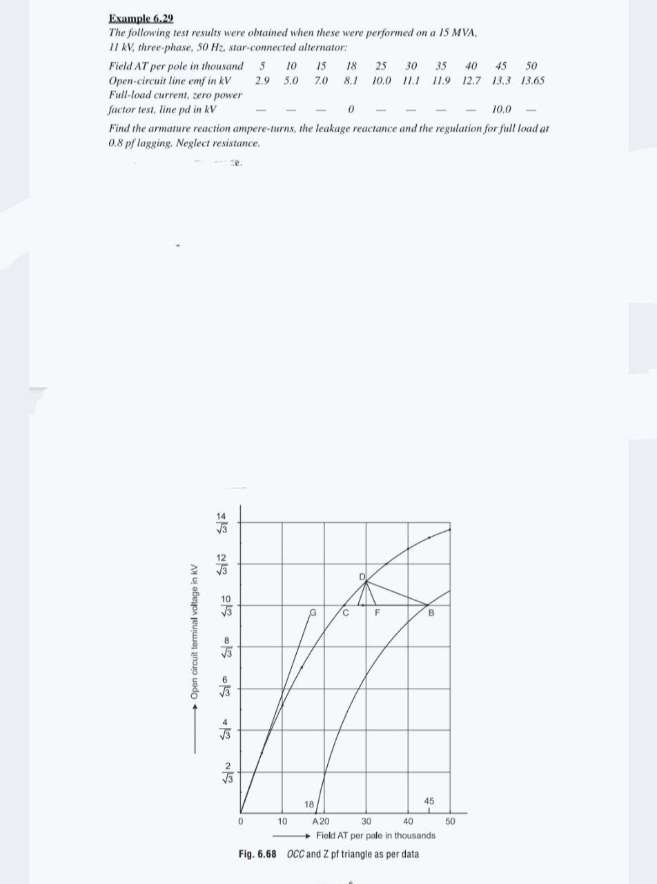 Solved Example 6.29 The following test results were obtained | Chegg.com