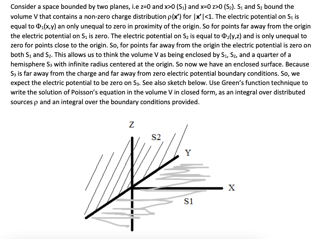 Solved Consider a space bounded by two planes, i.e z=0 and | Chegg.com