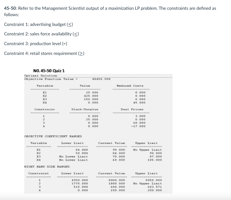 Solved 45-50: Refer to the Management Scientist output of a | Chegg.com