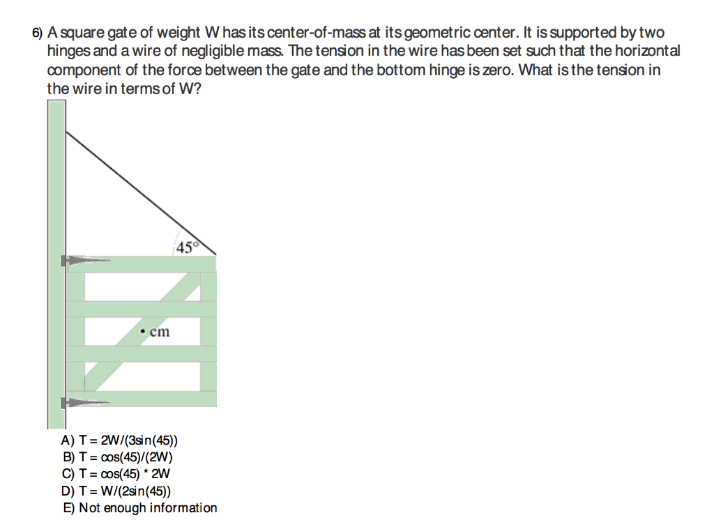Solved 6) A square gate of weight W has its center-of-mass | Chegg.com