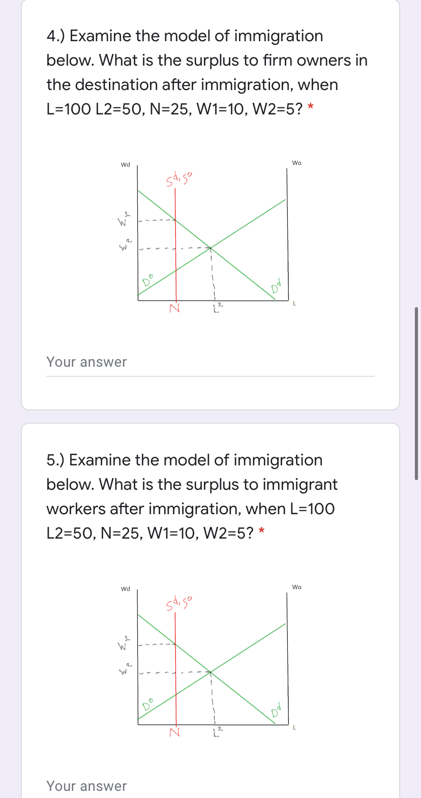 4.) Examine the model of immigration below. What is | Chegg.com