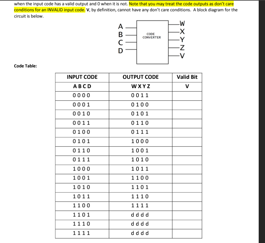 Solved LOGIC DESIGN CODE CONVERTER: just need the truth | Chegg.com