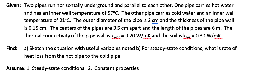 Given: Two pipes run horizontally underground and | Chegg.com