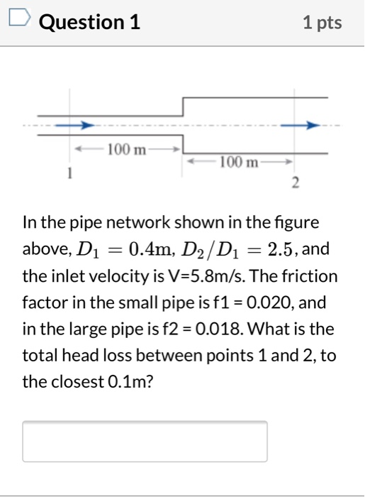 Solved Question 1 1 pts 100 m 100 m In the pipe network | Chegg.com