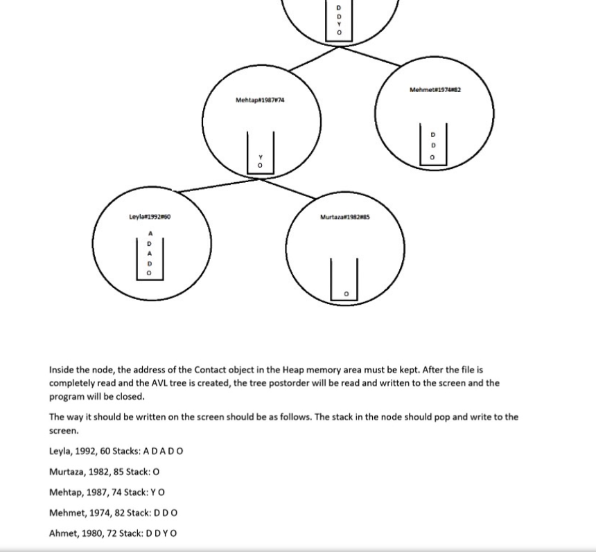 Solved The program you will write is a C ++ console | Chegg.com
