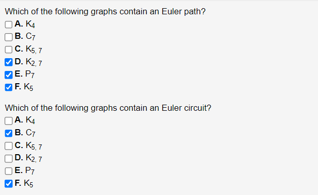 Solved Which of the following graphs contain an Euler path? | Chegg.com