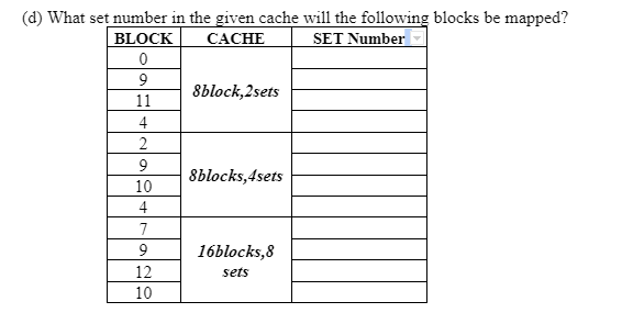 Solved (d) What set number in the given cache will the | Chegg.com