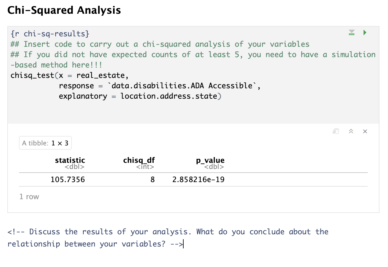 Solved Chi-Squared Analysis: Discuss the results of your | Chegg.com
