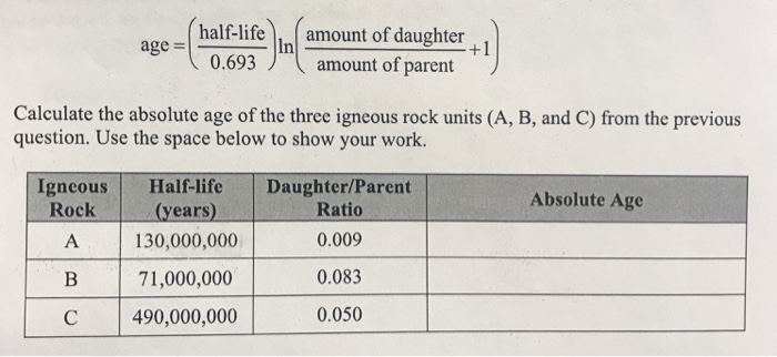 Solved Calculate the absolute age of the three igneous rock | Chegg.com
