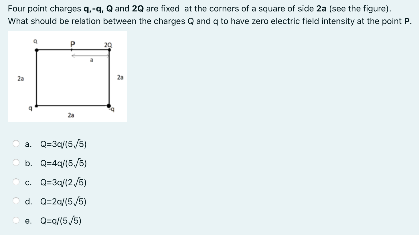 Solved Four point charges q,−q,Q and 2Q are fixed at the | Chegg.com