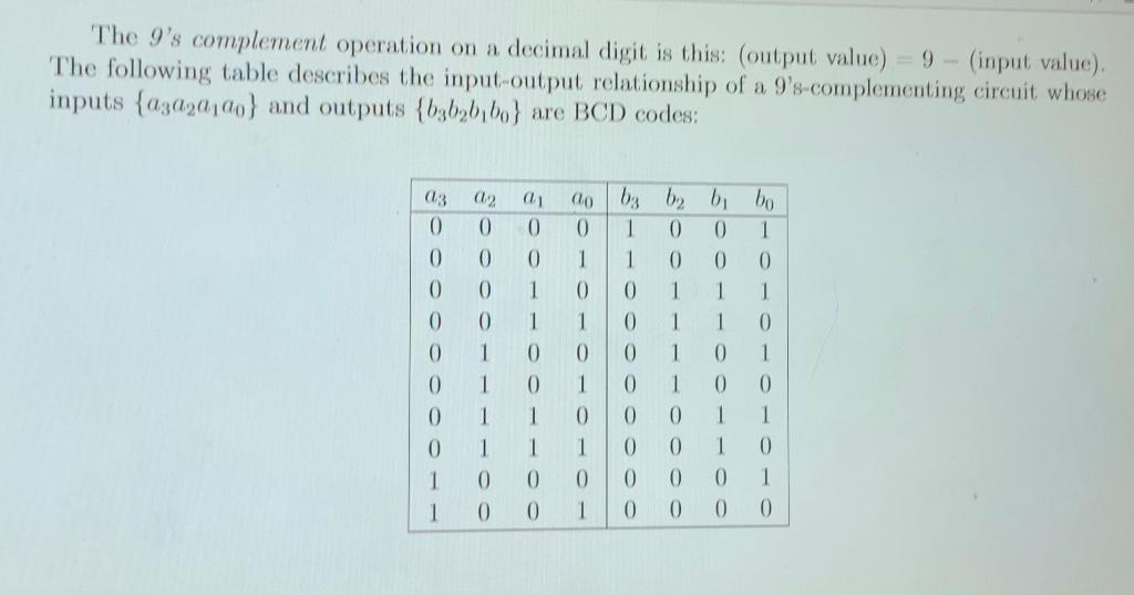 Can anyone help me in this question please.explain it | Chegg.com