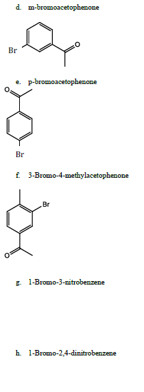 Solved Write chemical equations showing how you could | Chegg.com